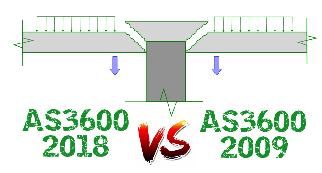 Blog – Page 2 – Sheer Force Engineering